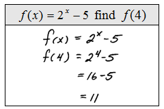 OpenAlgebra.com: Free Algebra Study Guide & Video Tutorials ...