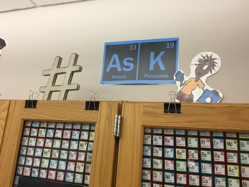 The Uptown Acorn: The Periodic Table {Classroom Theme 2016}