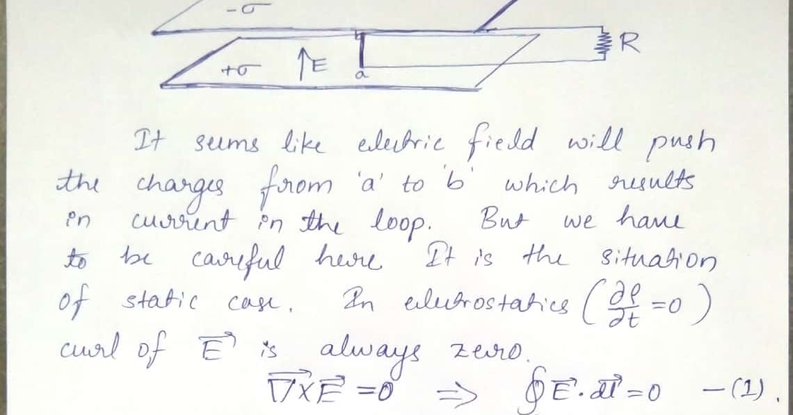 Electrodynamics Problems