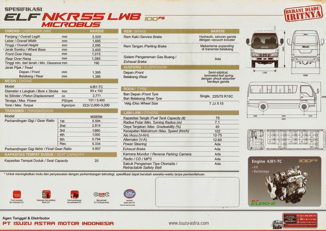 ISUZU ELF NKR 55 (TRUK ENGKEL) ~ DEALER RESMI ISUZU SEMARANG