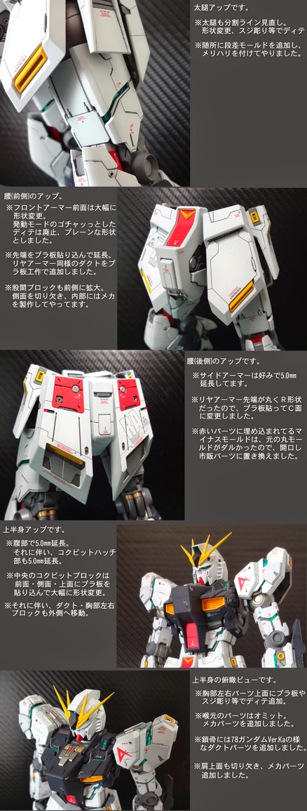 MG 1/100 nu Gundam Ver. Ka "Hi-nu Gundam Backpack" - Custom Build