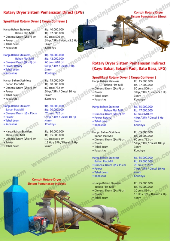 Mesin Drum Dryer atau Rotary Dryer | Web Mesin Jatim