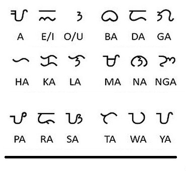 Ambisyoso: Baybayin