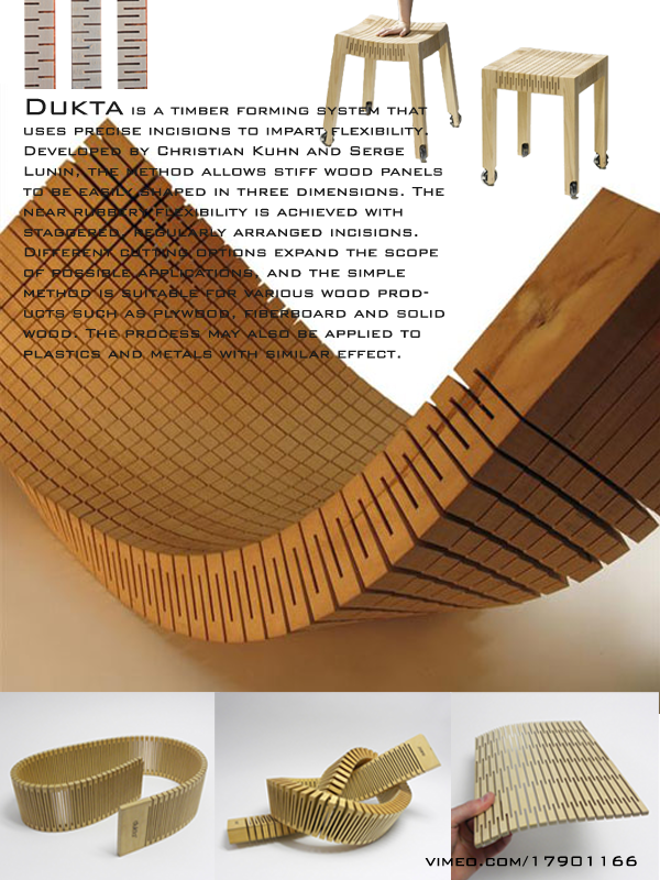Contemporary Materials and Fabrication Techniques: DUCTA_Hondai
