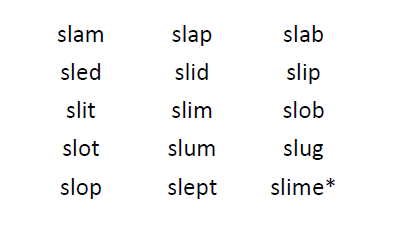 Beginning L Blends: BL, CL, FL, GL, PL, SL | TJ Homeschooling