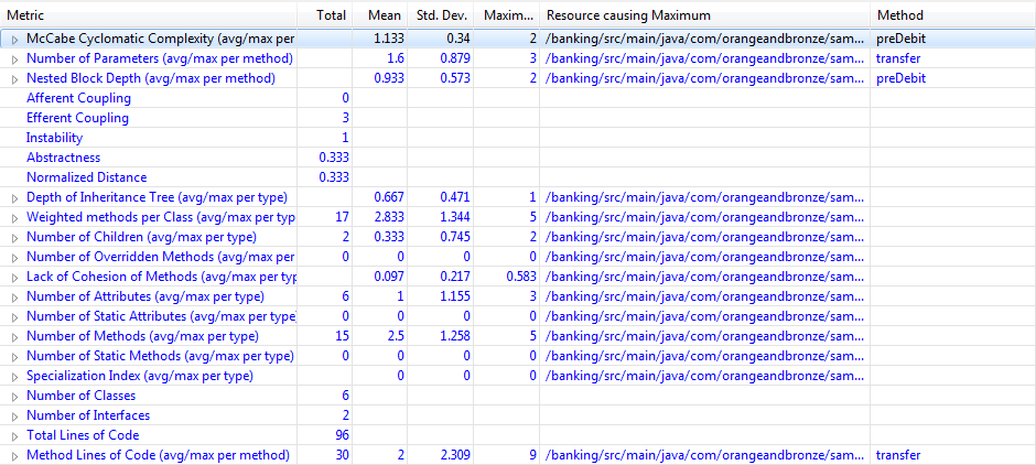 Quantifying Domain Model versus Transaction Script - Adapting and Learning