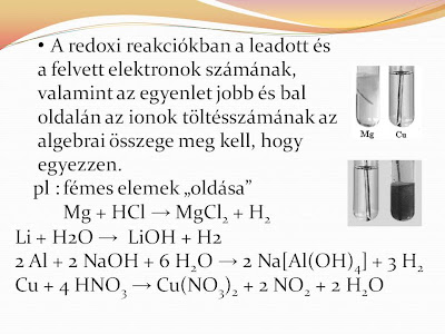 Csoportmunka: kémia: a redoxi reakció