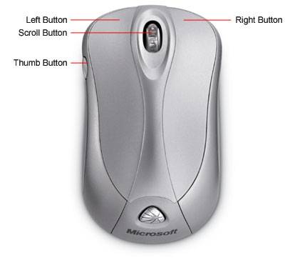 Taller Informàtica Colegio joseph Lister Año 2012: Partes y Funciones ...