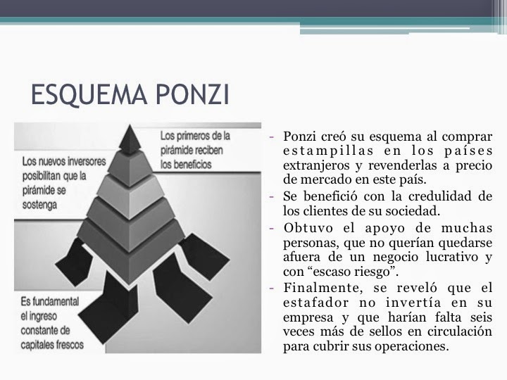El SUPER CASO DE MADOFF Y EL ESQUEMA PONZI: abril 2014