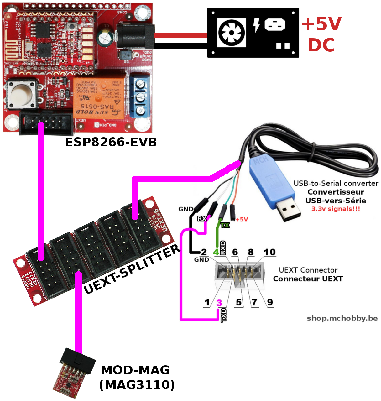 MicroPython sur ESP8266 : Magnétomètre MAG3110 et Luxmètre/proximité LTR-501ALS - MCHobby - Le Blog