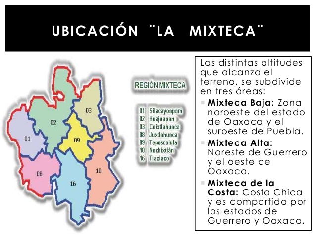 Identidad Migrante de la Mixteca Alta: LOS MIXTECOS