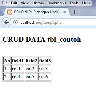CRUD di PHP dengan MySQLi ~ Cara Simpel Ngoding