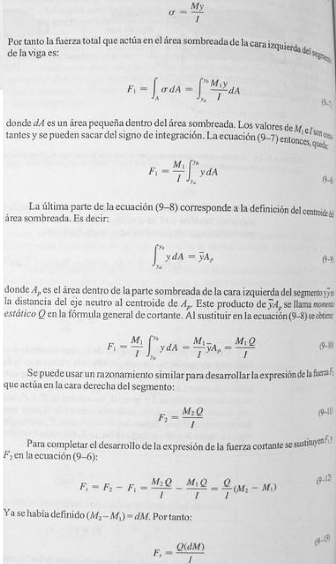DESARROLLO DE LA FÓRMULA GENERAL DE CORTANTE - V | Ingenieria Mecanica