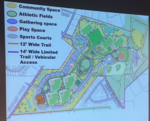 Digital Notebook: Limerick Talks Mobile Home Park, Community Park