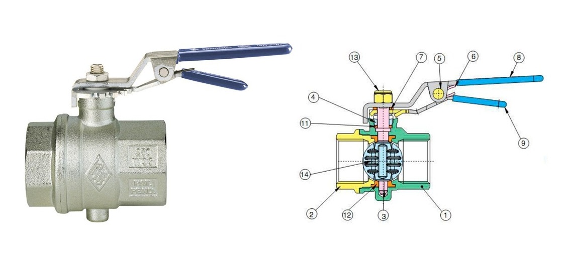 Hit parade of unique ball valves. Part 1