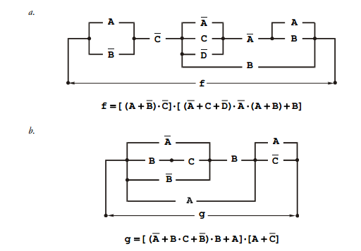 Boolean Algebra - Digital Logic ~ smartnoob