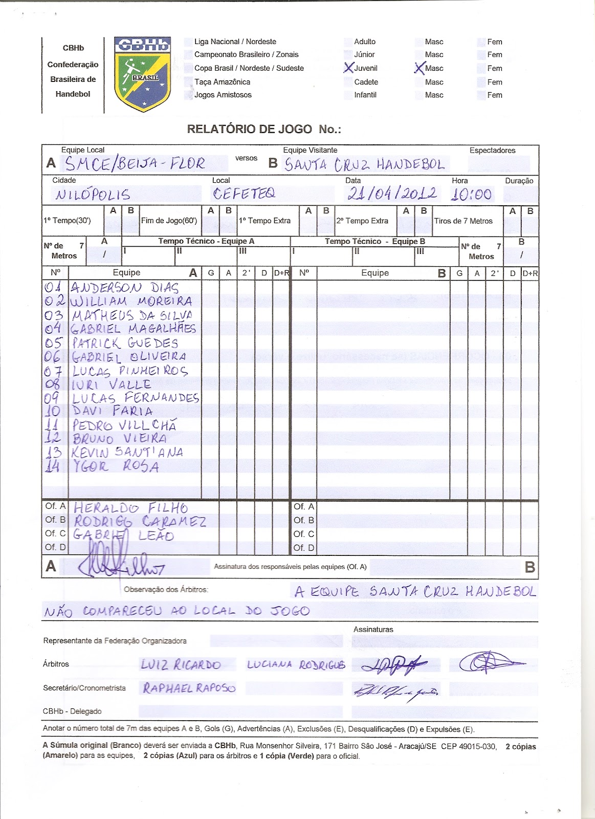HANDEBOL RIO DE JANEIRO : CAMPEONATO ESTADUAL JUVENIL MASCULINO ...