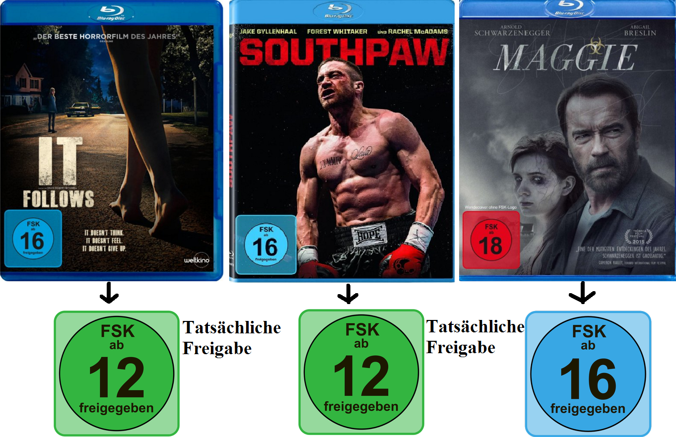 Am Meer ist es wärmer: Wird die FSK zahm? Wenn Verleihe ihre Filme ...