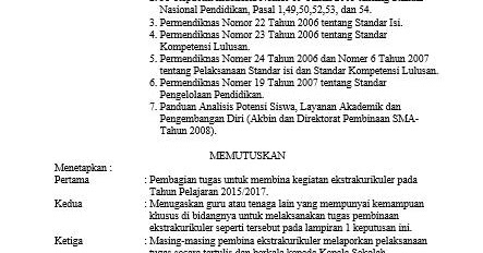 Contoh Surat: Contoh SK Pembagian Tugas Pembina Ekstrakurikuler SMA - 4 ...
