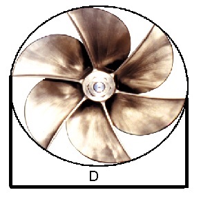 FRANCE HELICES BLOG: LES HELICES MARINES