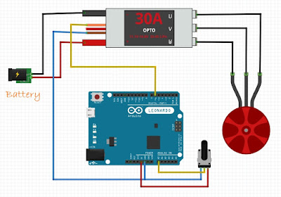 Arduino Control Brushless Motor ~ FILAB
