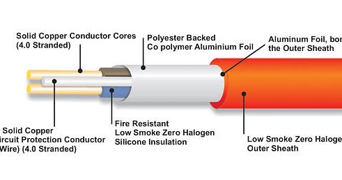 Arindam Bhadra Fire Safety : Fireproof Cable