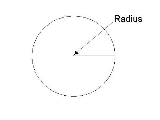 772-2011: Radius