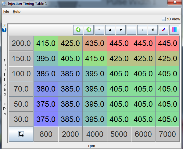 Mega Miata: Sequential Injection, installation and setup #2