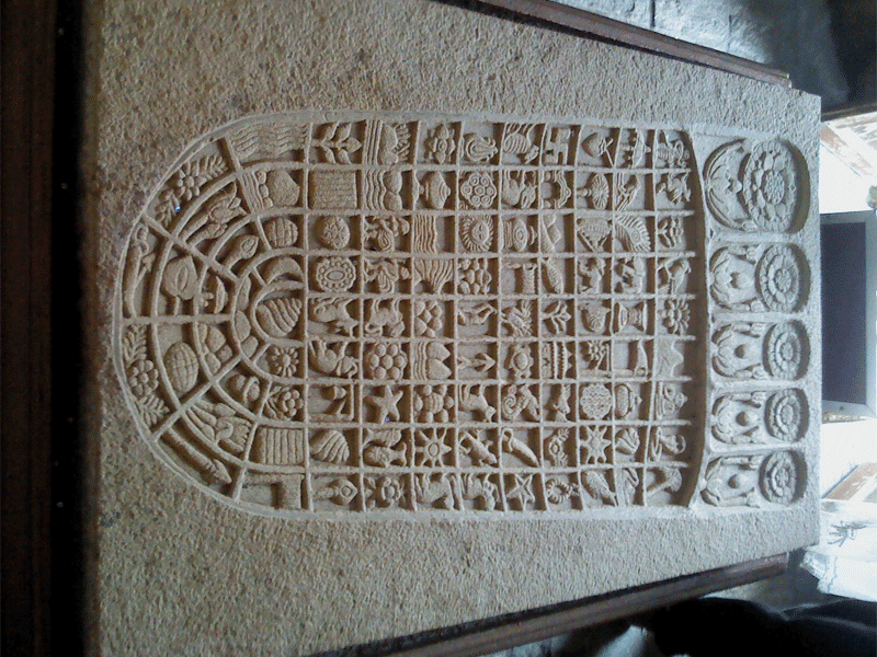 Janith Shirantha Blog: Loard Buddha foot Print (Sripadaya)