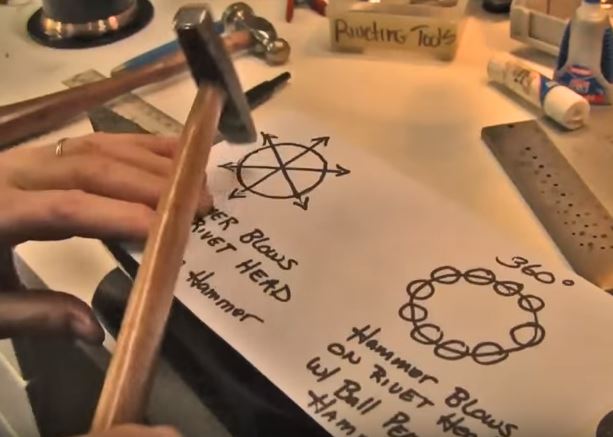 Great Riveting Tutorials for Jewelry Making! / The Beading Gem
