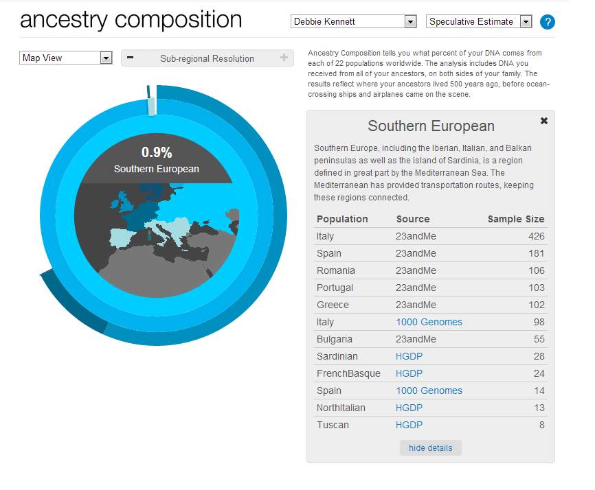 Cruwys news: 23andMe's new Ancestry Composition - a British perspective
