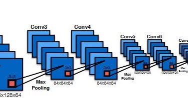 Qt and openCV: Deep learning 11-Modern way to estimate homography ...