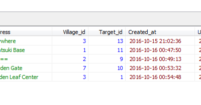 Dimensi TutupBotol: INNER JOIN in MySQL using HeidiSQL