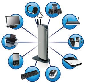 PERIFERICOS PC: PERIFÉRICOS DEL PC
