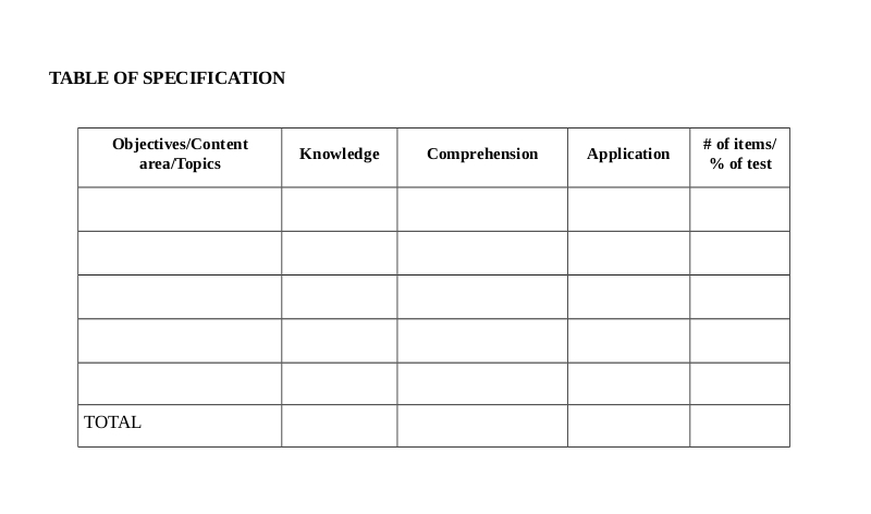 Trainers Methodology Hub: Institutional Assessment Tool - Table of ...