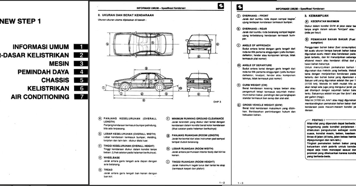SAMBERMATA: Buku Materi