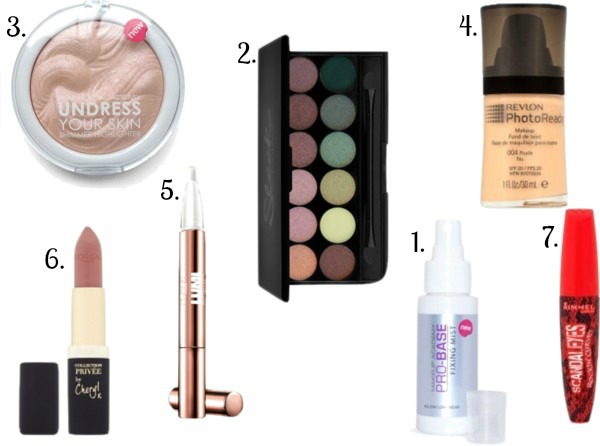 High Street Beauty Wishlist