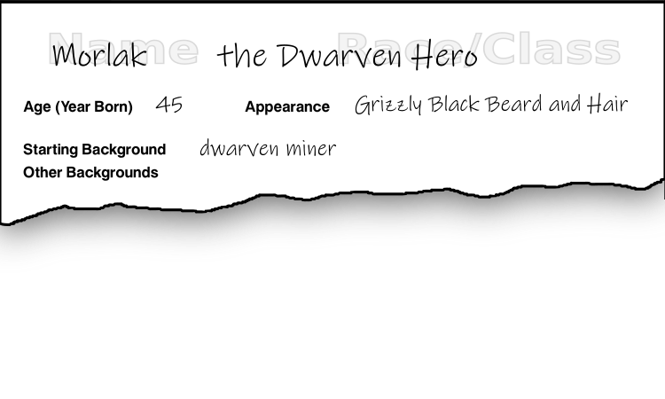 The Nine and Thirty Kingdoms: Index Card Character Sheet