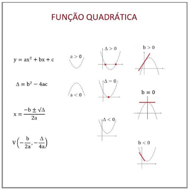 E.E. "Professor Orlando Geríbola" P.E.I. - Matemática Fácil: Função ...