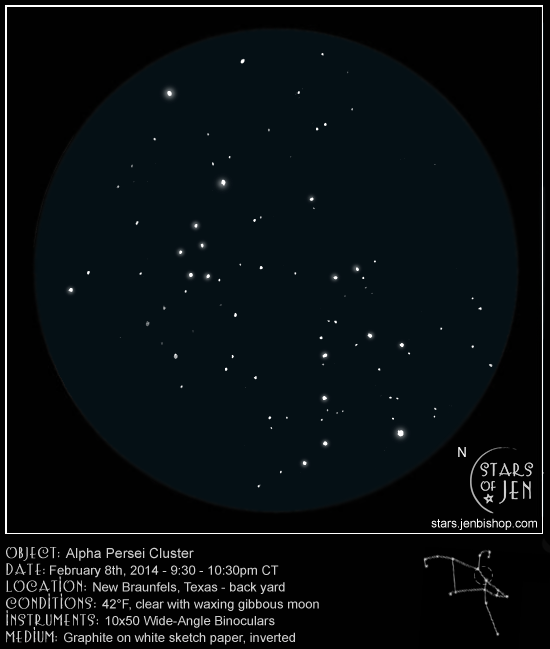 Alpha Persei Cluster | Stars of Jen