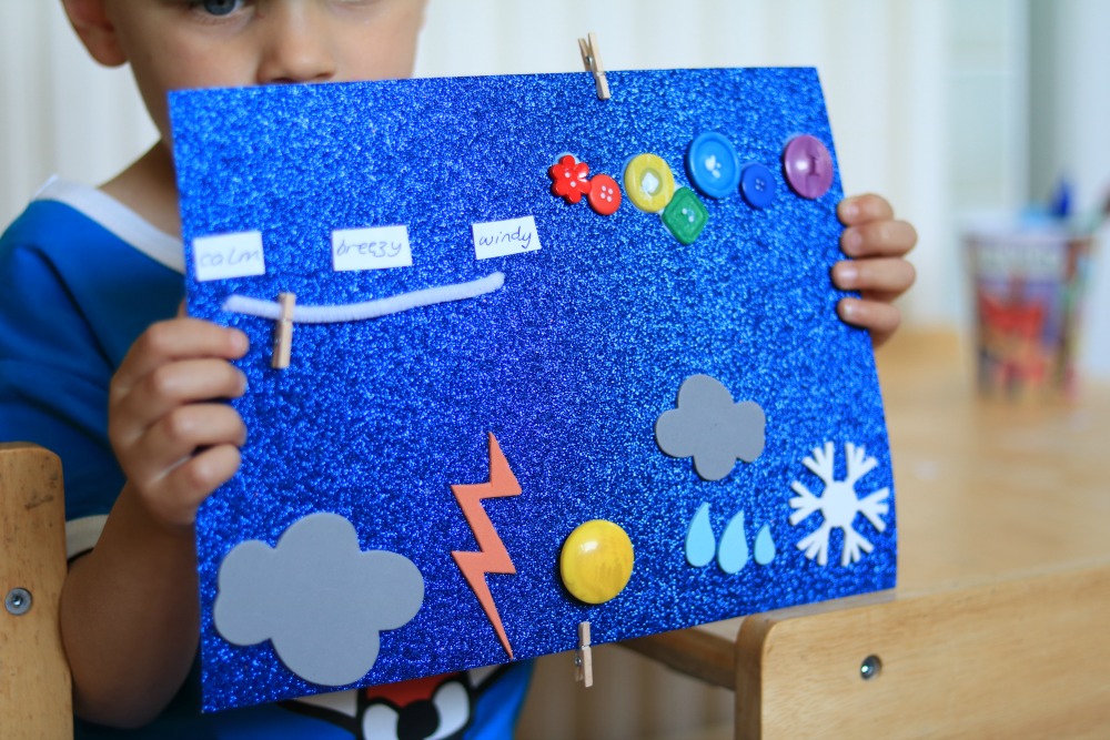 Craft Idea Weather Chart Quite Frankly She Said craft-idea-weather-chart-quite-frankly-she-said