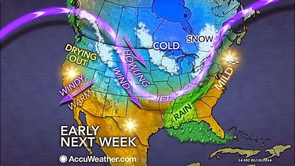 Little Homestead In Boise : Jet Stream/Polar Vortex Becoming Unstable ...