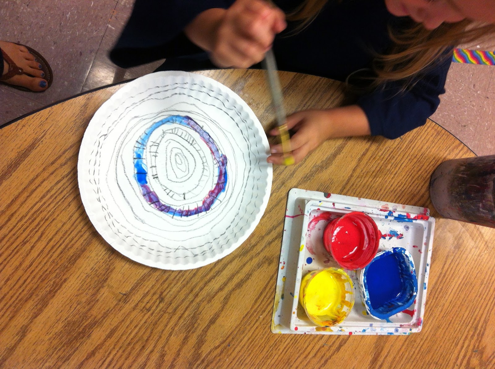 ChumleyScobey Art Room: "The Dot" Lesson on Paper Plates