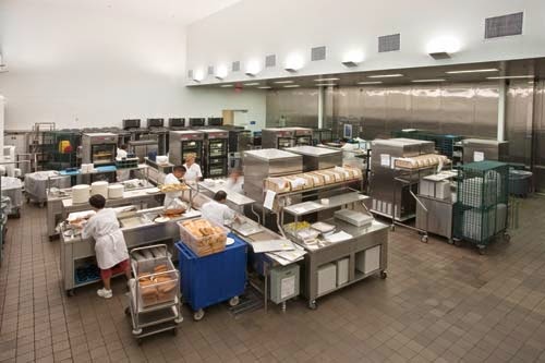 FOOD SERVICE MANAGEMENT (CATERING SYSTEM)