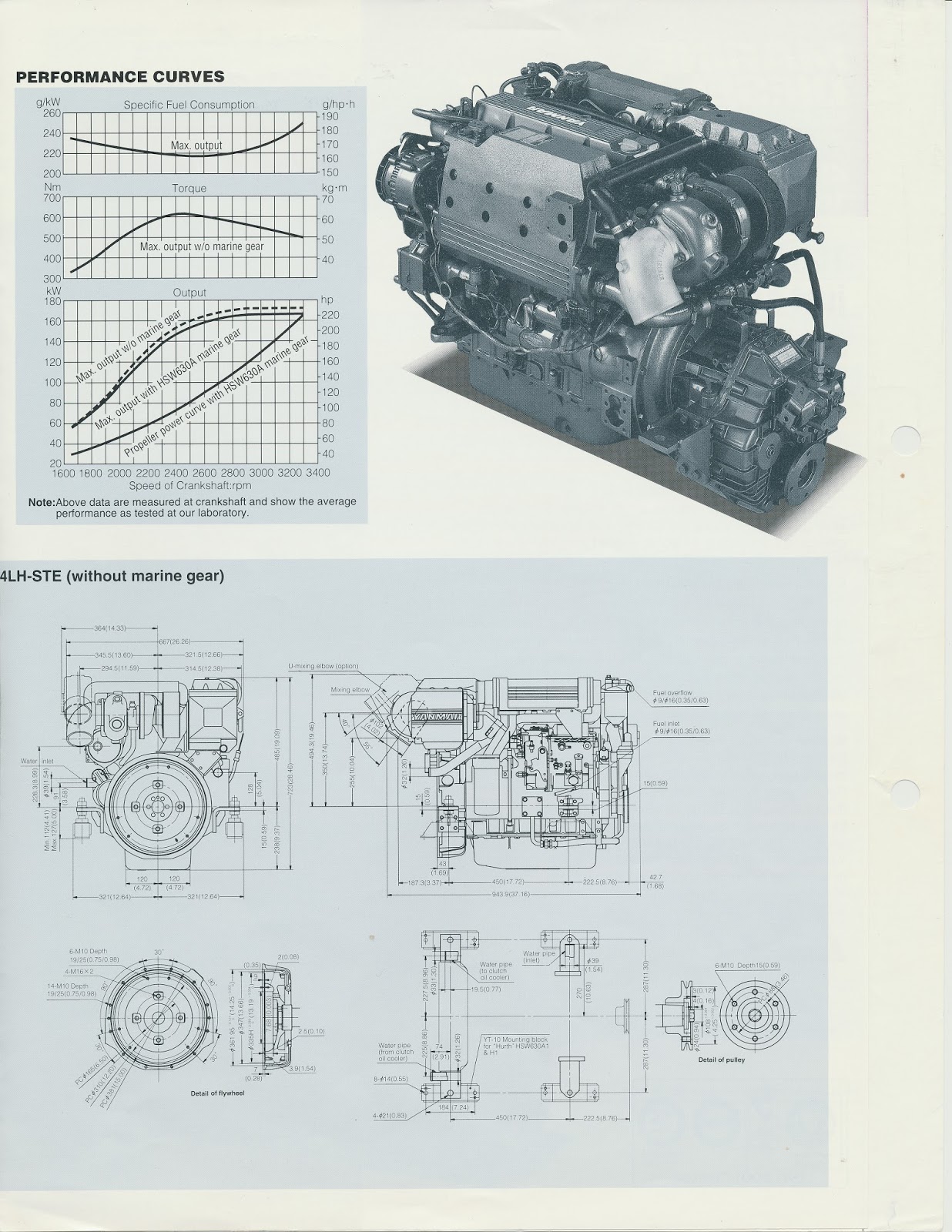 1999 Mainship 350 / 390 Trawler SOLD!!!: Yanmar 4LH-STE Specifications