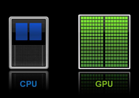 CPU vs GPU? | Graphics Processing Unit : Explained - Trint