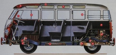We Love Volkswagen's Past, Present And Future..,: Volkswagen Bus
