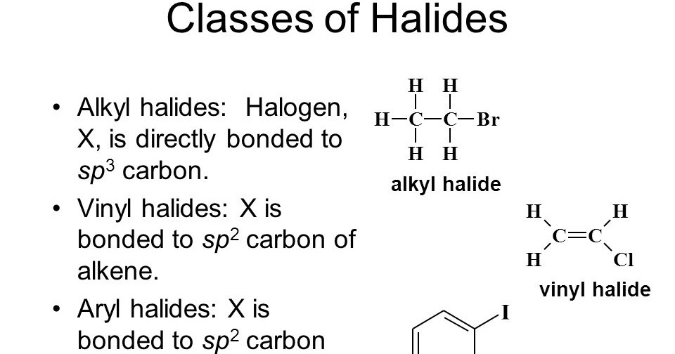 Halide-main group elements