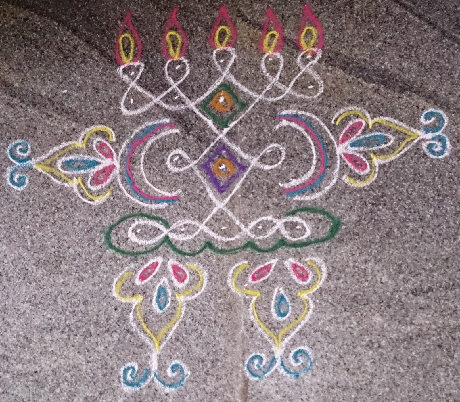 Muggulu blog: tippudu muggu