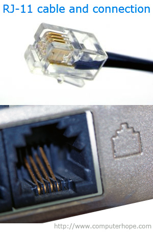 What is RJ-45 and RJ-11? - theinfozones.com